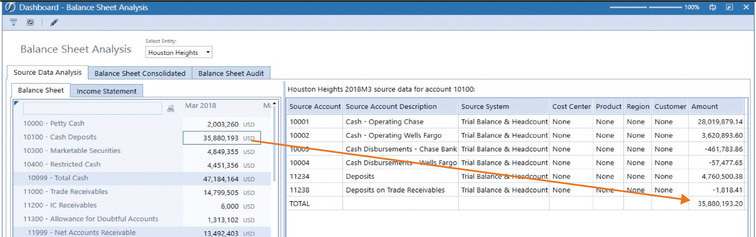 Show Me the Data! A blog about reporting possibilities in OneStream ...